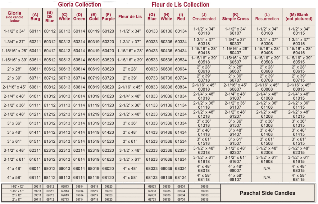 Paschal Candles - Dadant Candles